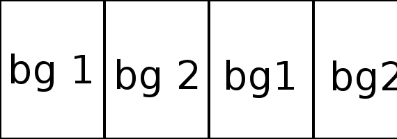 Javascript Spacing Between Alternating Background Images Stack Overflow