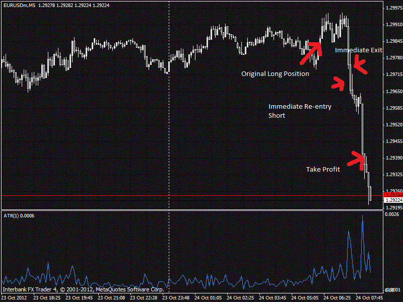 asdfasdf.gif Picture