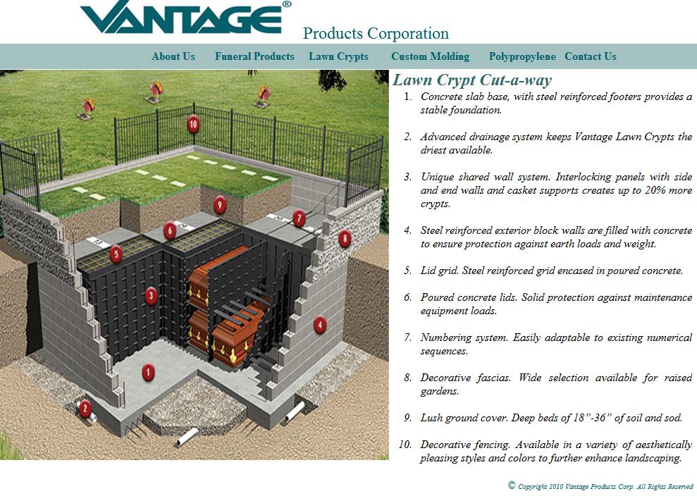 Vantage - Lawn Crypt.JPG Picture